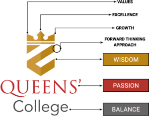 Our Motto & Logo – Queens College